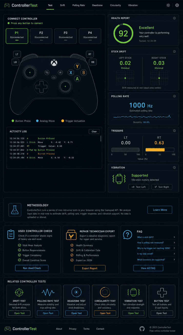Controller Tester Online | Free Gamepad Test
